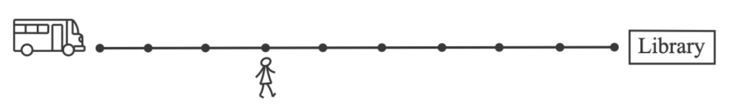 Math Already AMC8 2022 22